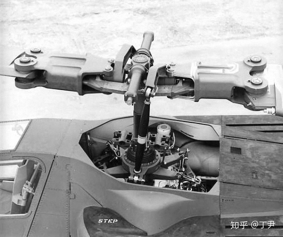 旋翼通鉴｜“先进攻击直升机”计划中憾负阿帕奇的贝尔YAH-63武装直升机 - 知乎