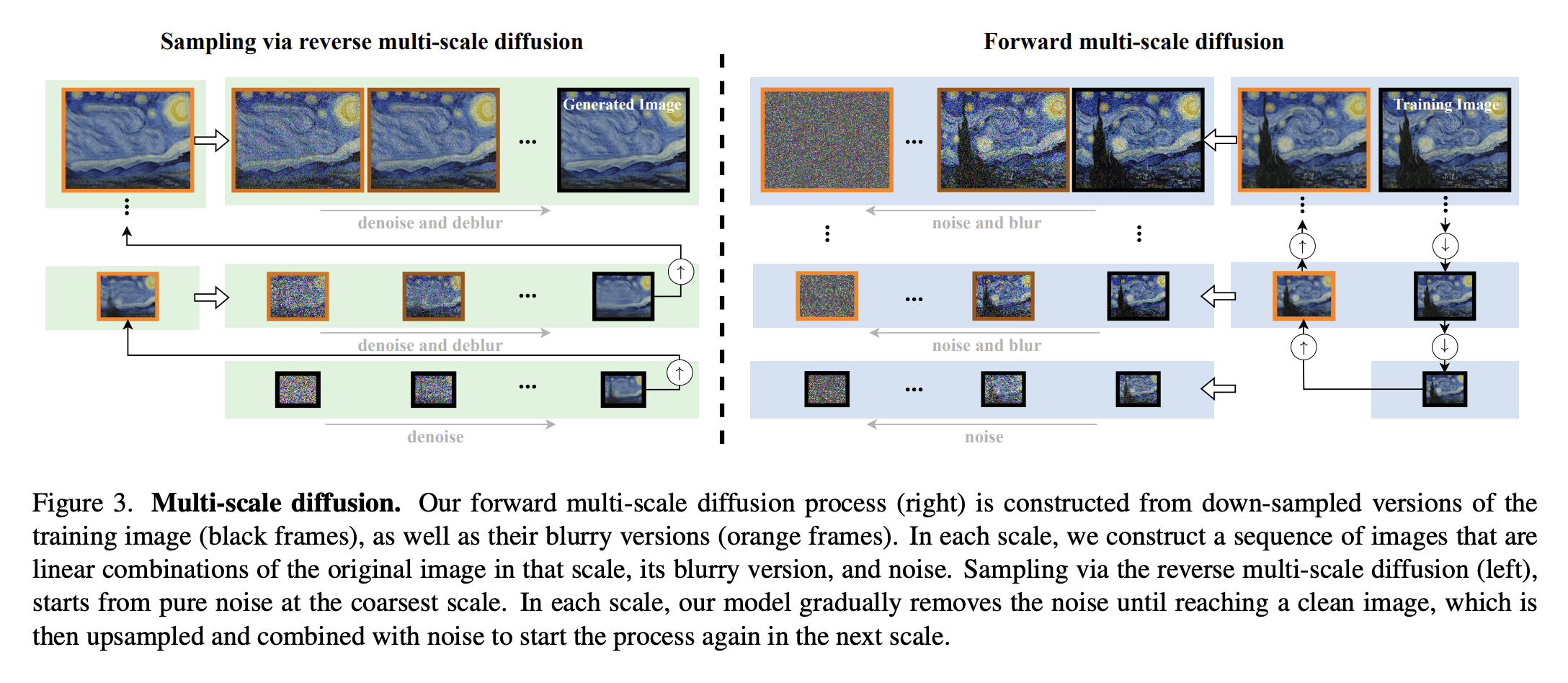 爱可可AI前沿推介(1.2) - 知乎