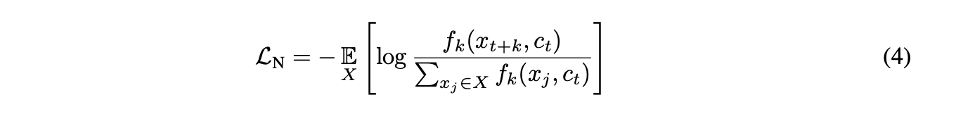对比学习入门 A Primer On Contrastive Learning 知乎