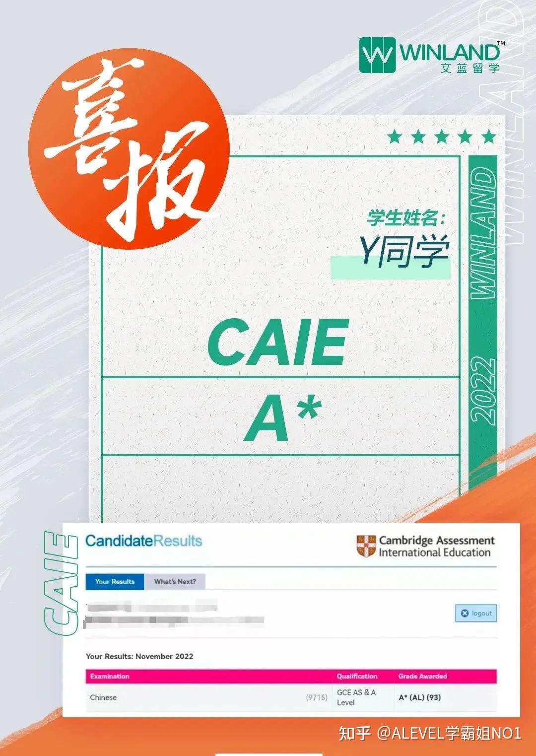 CAIE放榜和预期差别大？哪些学生适合复议？关键时间点是什么？ - 知乎