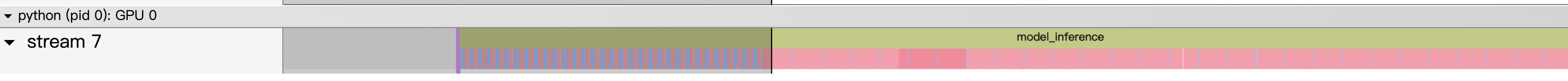 torch profiler trace使用 - 知乎