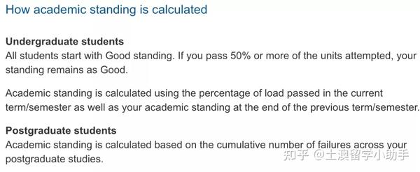 新南威尔士大学｜Academic Standing 详细解读 - 知乎