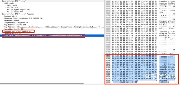 跨越语言的艺术：Weblogic序列化漏洞与IIOP协议 - 知乎