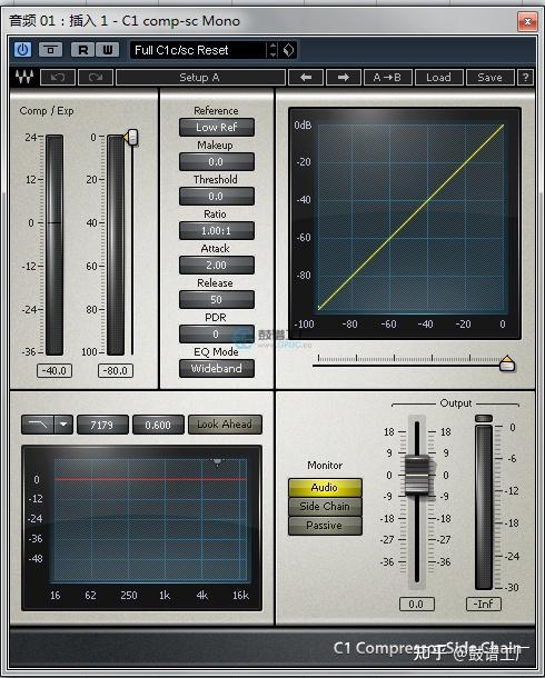 Waves 全套效果器整理、说明，感觉有用就转吧! - 知乎