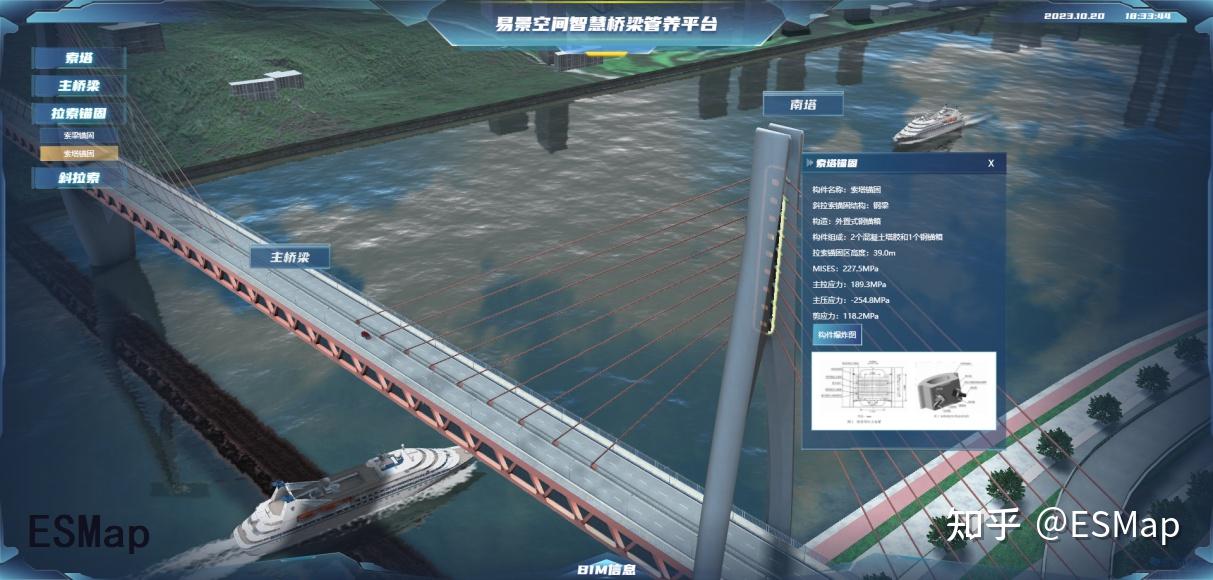 ESMapV结合BIM、GIS、三维建模、IOT实现数字孪生智慧桥梁、挠度监测、沉降监测、桥梁BIM三维可视化 - 知乎