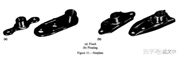 NASA Fastener Design Manual紧固件设计手册 - 翻译 5/14 - 知乎
