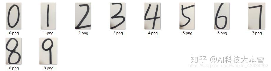 经典实战案例：用机器学习 KNN 算法实现手写数字识别 - 知乎