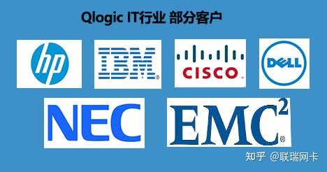 Qlogic如何借势RDMA网卡发展 - 知乎