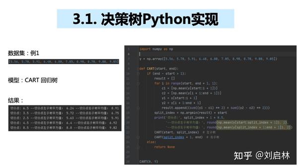决策树（ID3、C4.5、CART）的原理、Python实现、Sklearn可视化和应用