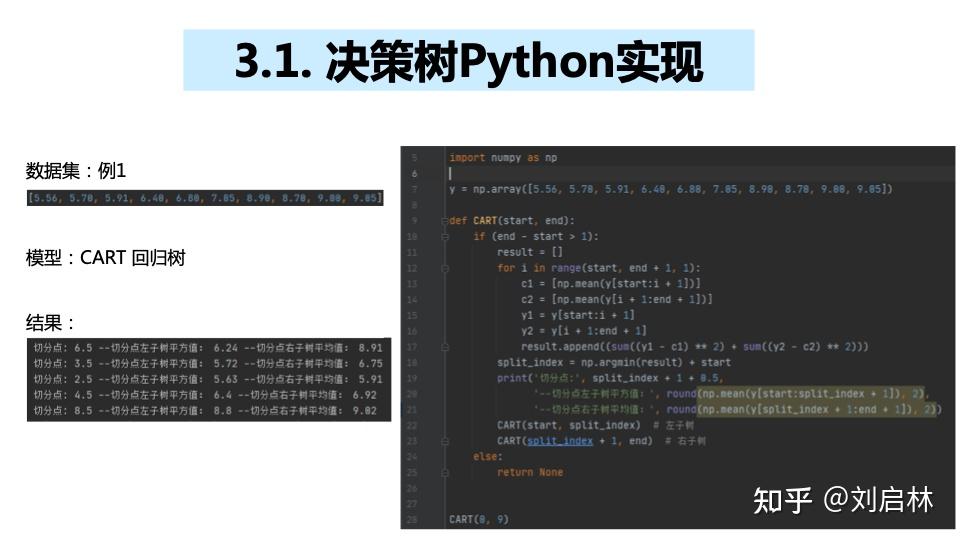 决策树（ID3、C4.5、CART）的原理、Python实现、Sklearn可视化和应用 - 知乎