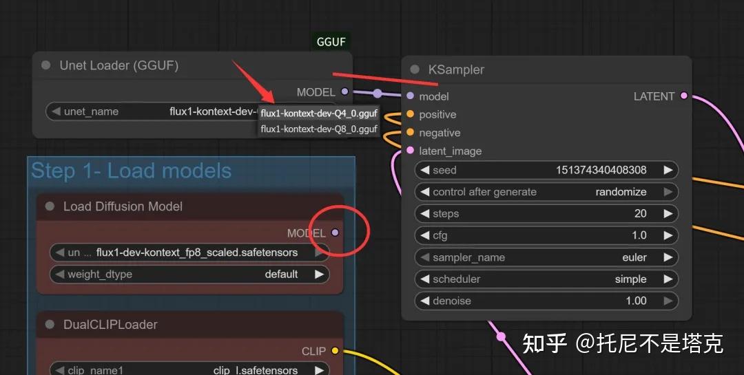 8G,12G显卡看过来！Flux kontext GGUF节点安装和使用 - 知乎