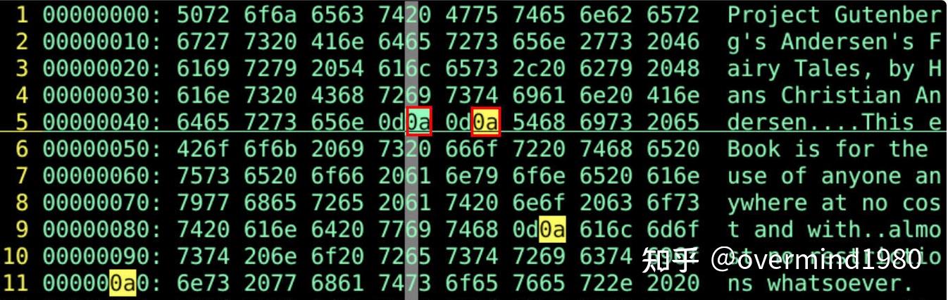 [oeasy]python0040_换行与回车的不同_通用换行符_universal_newlines - 知乎