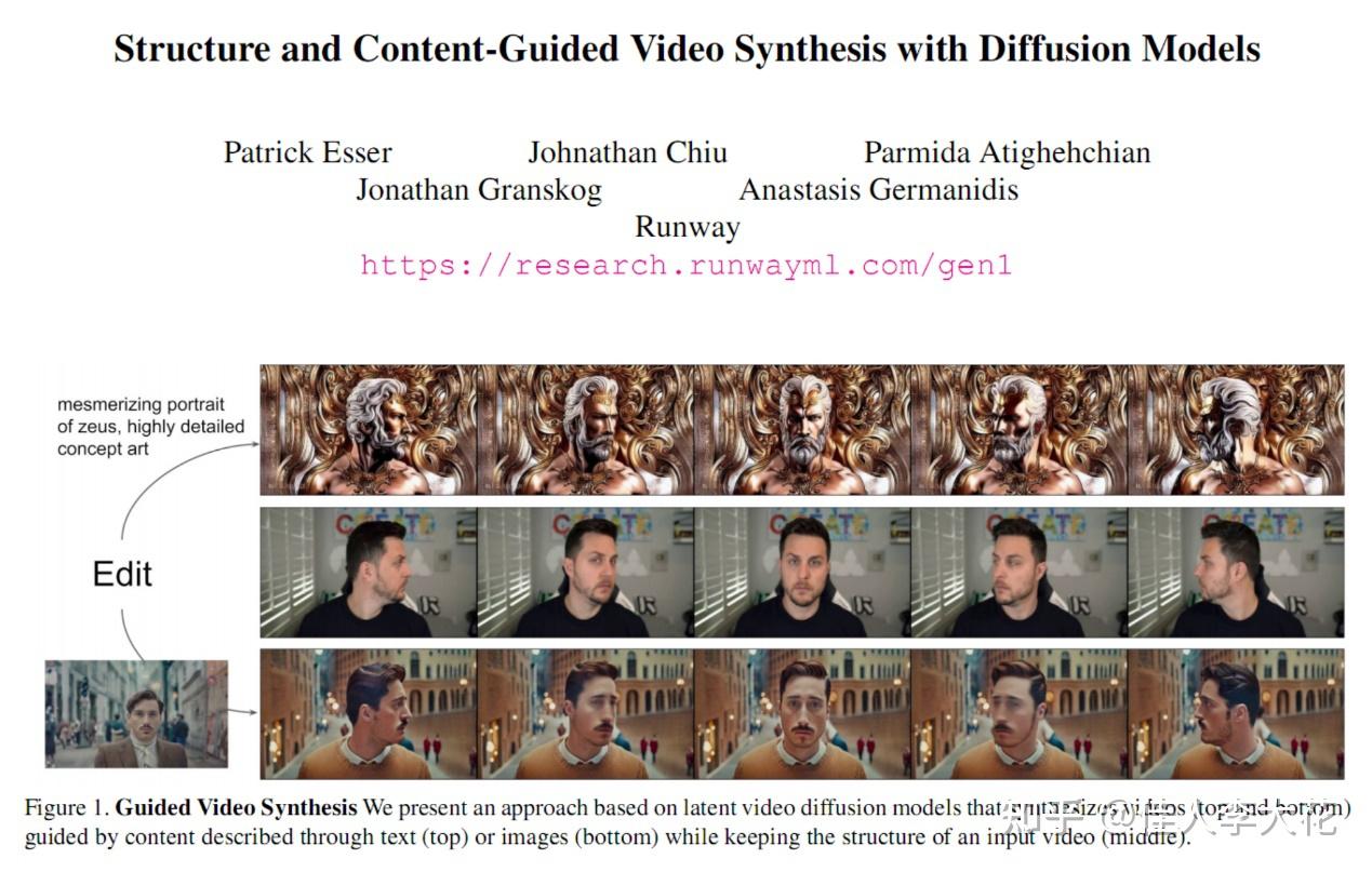 从技术原理上分析，为什么OpenAI发布的sora模型会碾压pika和runway? - 知乎