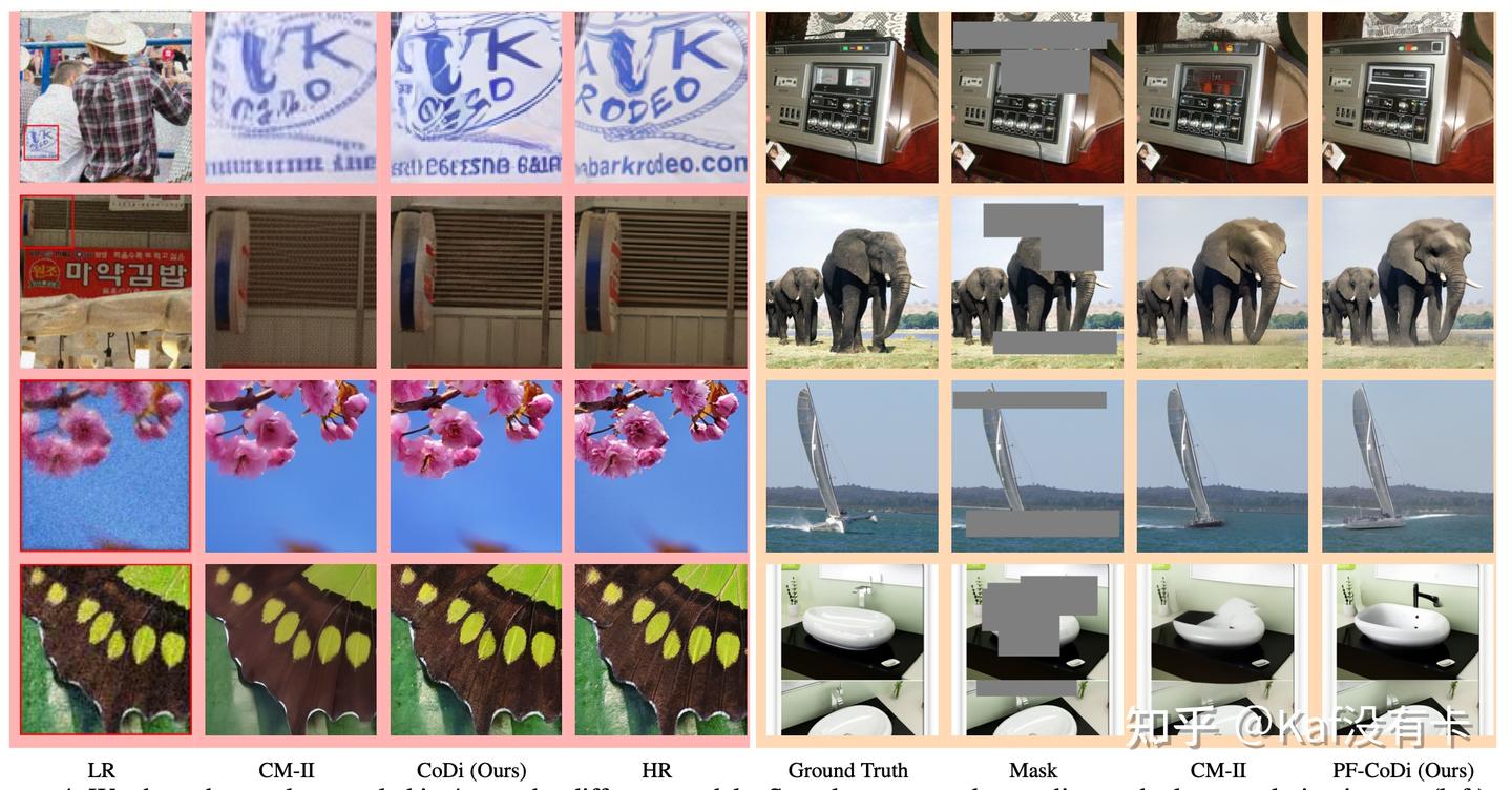 [CVPR24] 更快的 ControlNet - 知乎