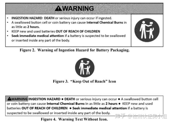 CPSC 发布纽扣电池法案 16 CFR 1263 - 知乎