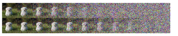 片段翻译 | Improved Denoising Diffusion Probabilistic Models - 知乎