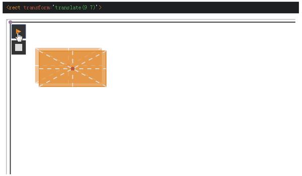 SVG中的Transform详解---平移、旋转和缩放 - 知乎