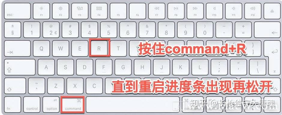 Mac电脑关闭sip详细教程 - 知乎