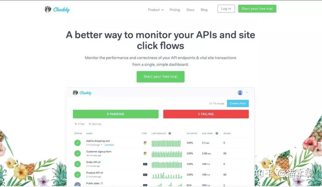 Checkly: 一年多做到月入两千美元的网址检测服务 - 知乎