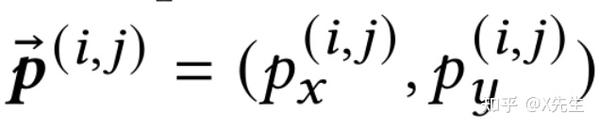 论文初读《DPT: Deformable Patch-based Transformer for Visual Recognition》 - 知乎