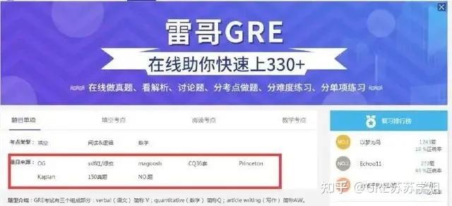 GRE330同学都在用的免费模考网站，你还不知道？ - 知乎