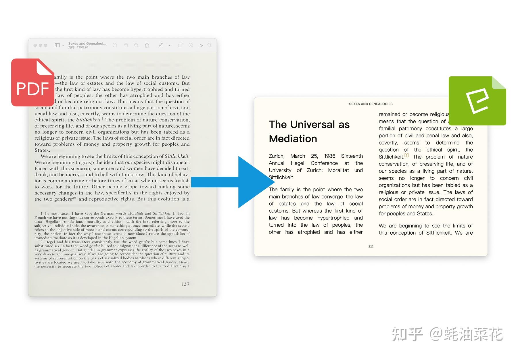 pdf-craft：PDF秒转Markdown/EPUB！接入DeepSeek轻松生成电子书，自动整理目录、注释和引文 - 知乎