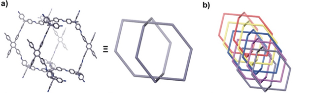 电子衍射MicroED解析MOFs、COFs材料的晶体结构 - 知乎