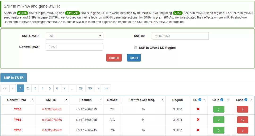 miRNA SNP数据库——miRNA SNP V3 - 知乎