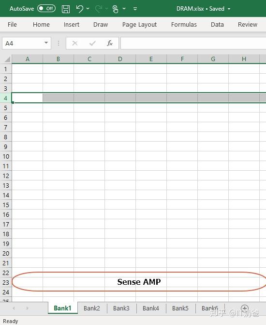 聊一聊DDR（2）-DRAM基本介绍 - 知乎