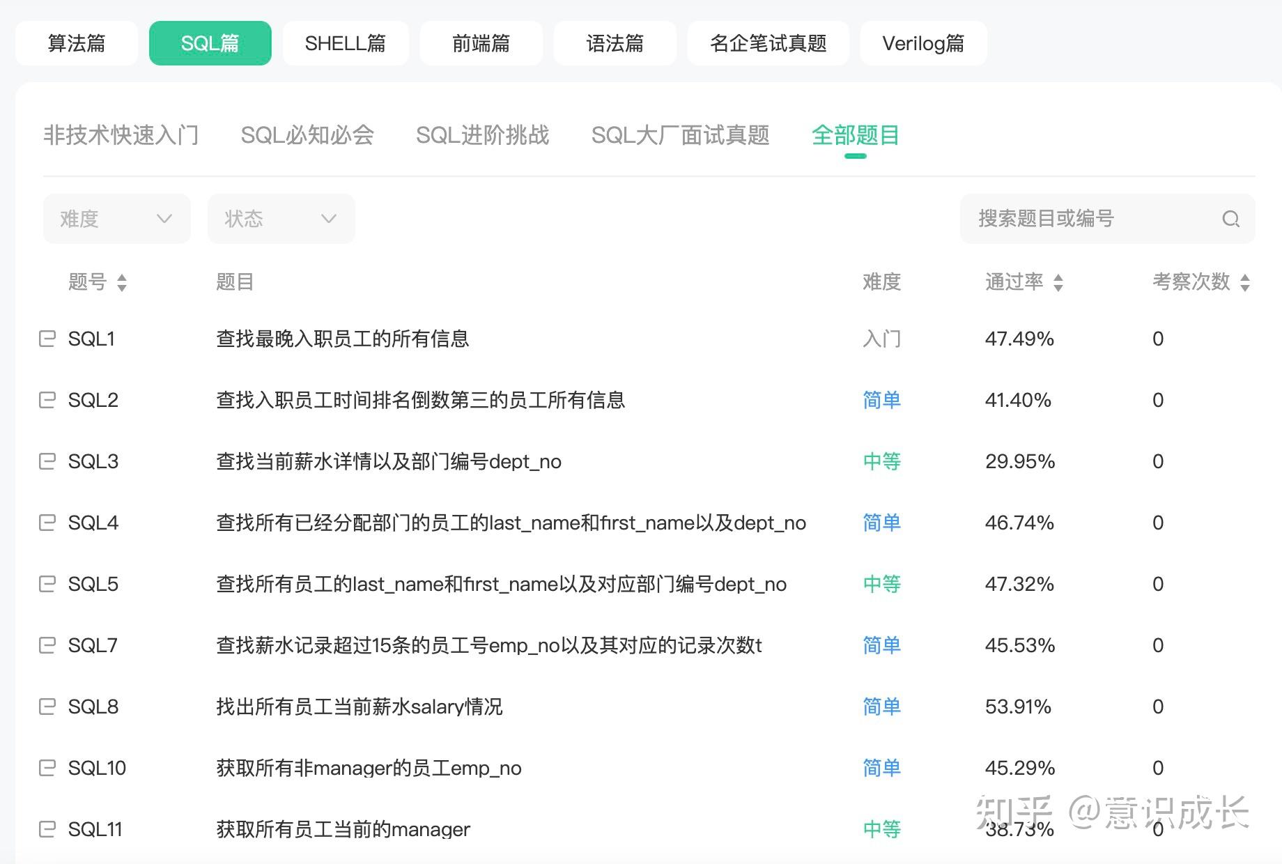 数据分析师之——我的SQL自学之路 - 知乎