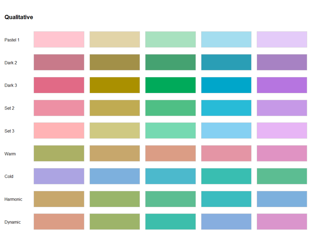 R语言配色包推荐——colorspace - 知乎