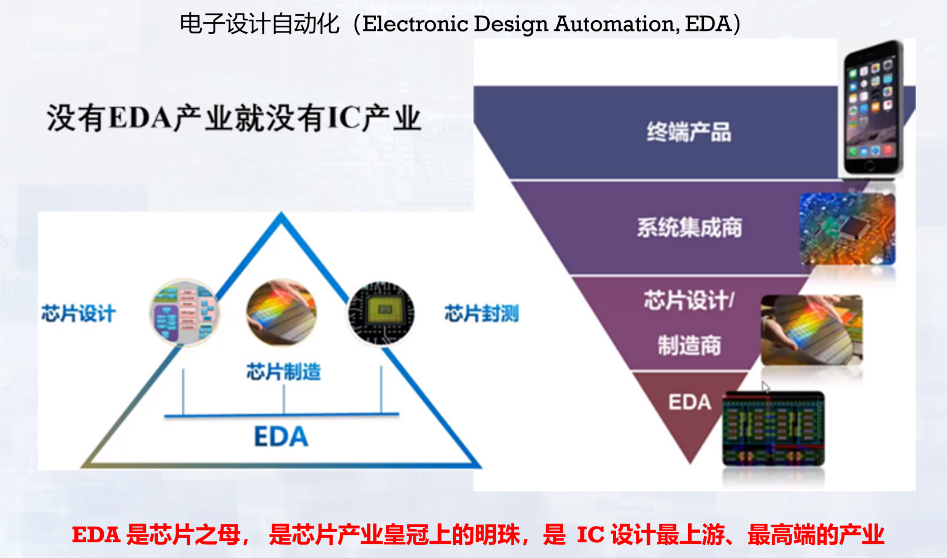 “EDA算法”入门指南（2）：课程与学习资源 - 知乎