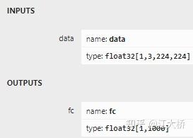 python下onnxruntime推理 - 知乎