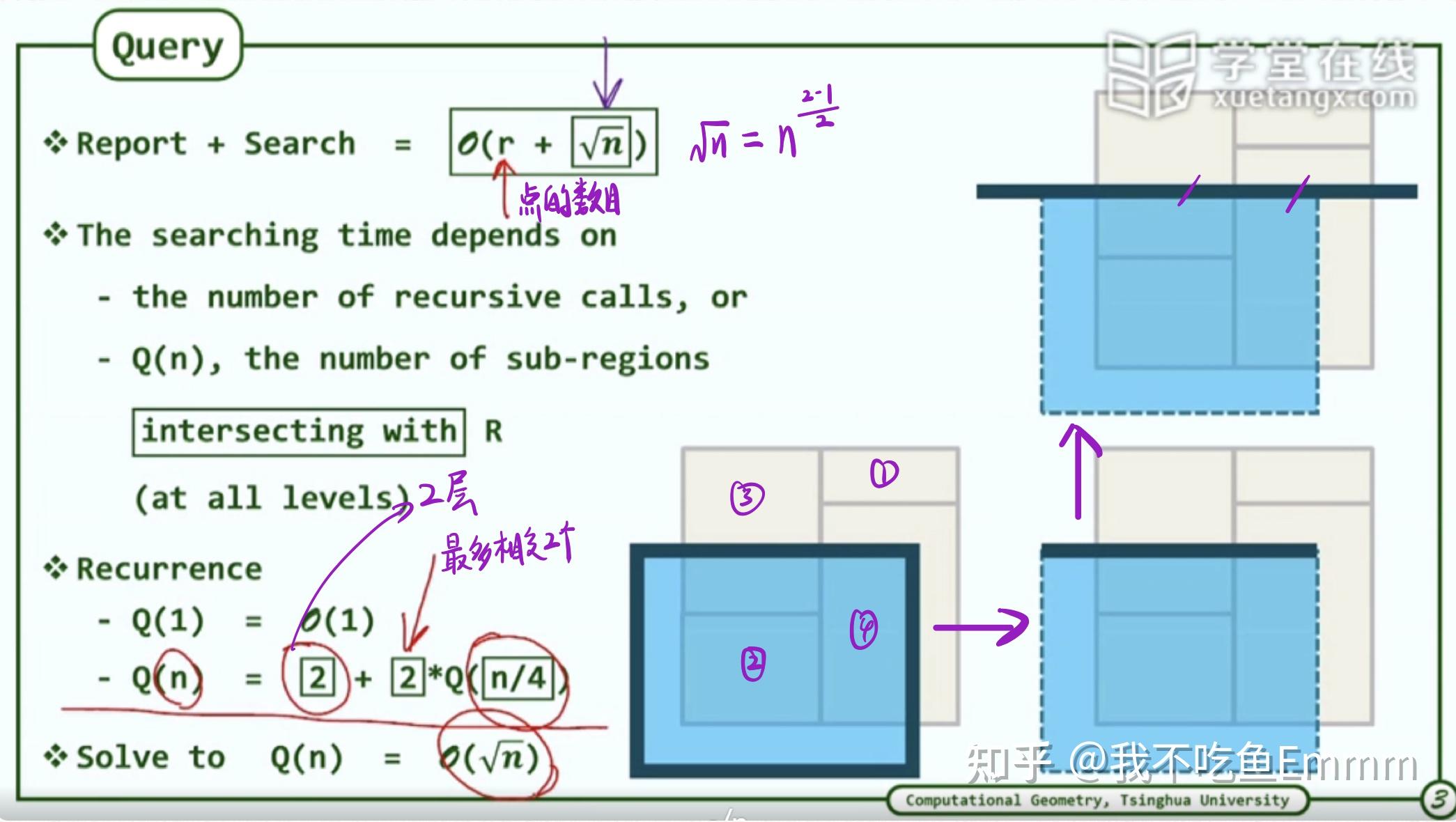 KD-Tree: 2D & 3D - 知乎