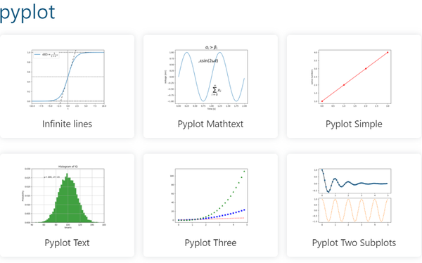 不容错过的数学建模绘图软件概览！！ - 知乎