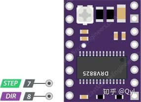 带DRV8825驱动器模块和Arduino的控制步进电机 - 知乎