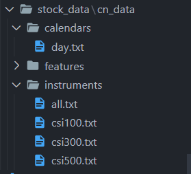 Qlib学习笔记3-快速开始（上） - 知乎