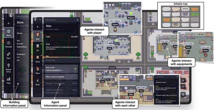 为LLM powered autonomous agents开发的开放式自定义的开源沙盒评估基建设施——AgentSims - 知乎