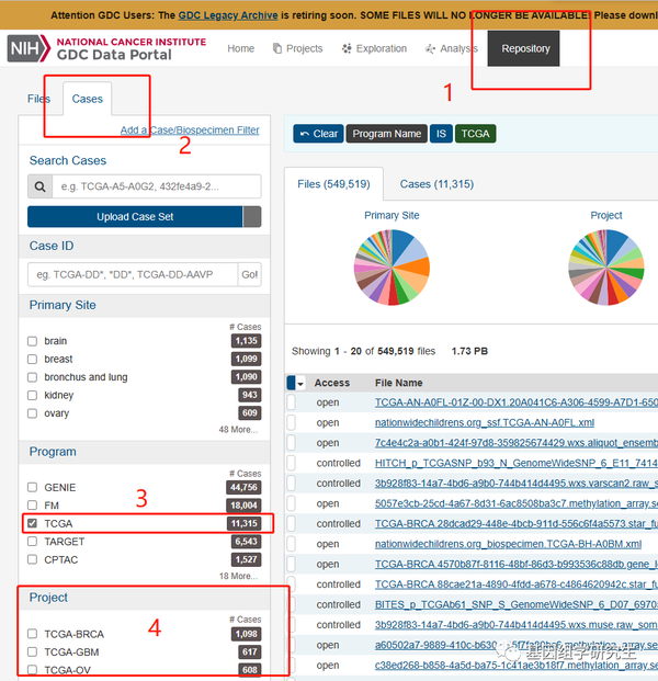 TCGA数据分析系列（一：数据下载清洗） - 知乎
