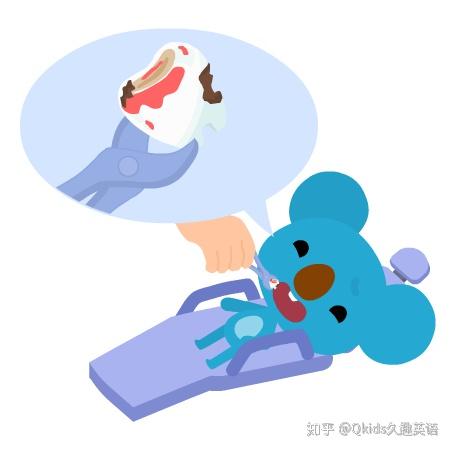 9月20日全国爱牙日，你知道怎样用英文对牙齿说声我爱你吗？ - 知乎