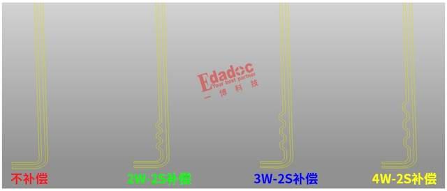 不按INTEL的“3W-2S”规则设计，出问题的概率有多大？ - 知乎