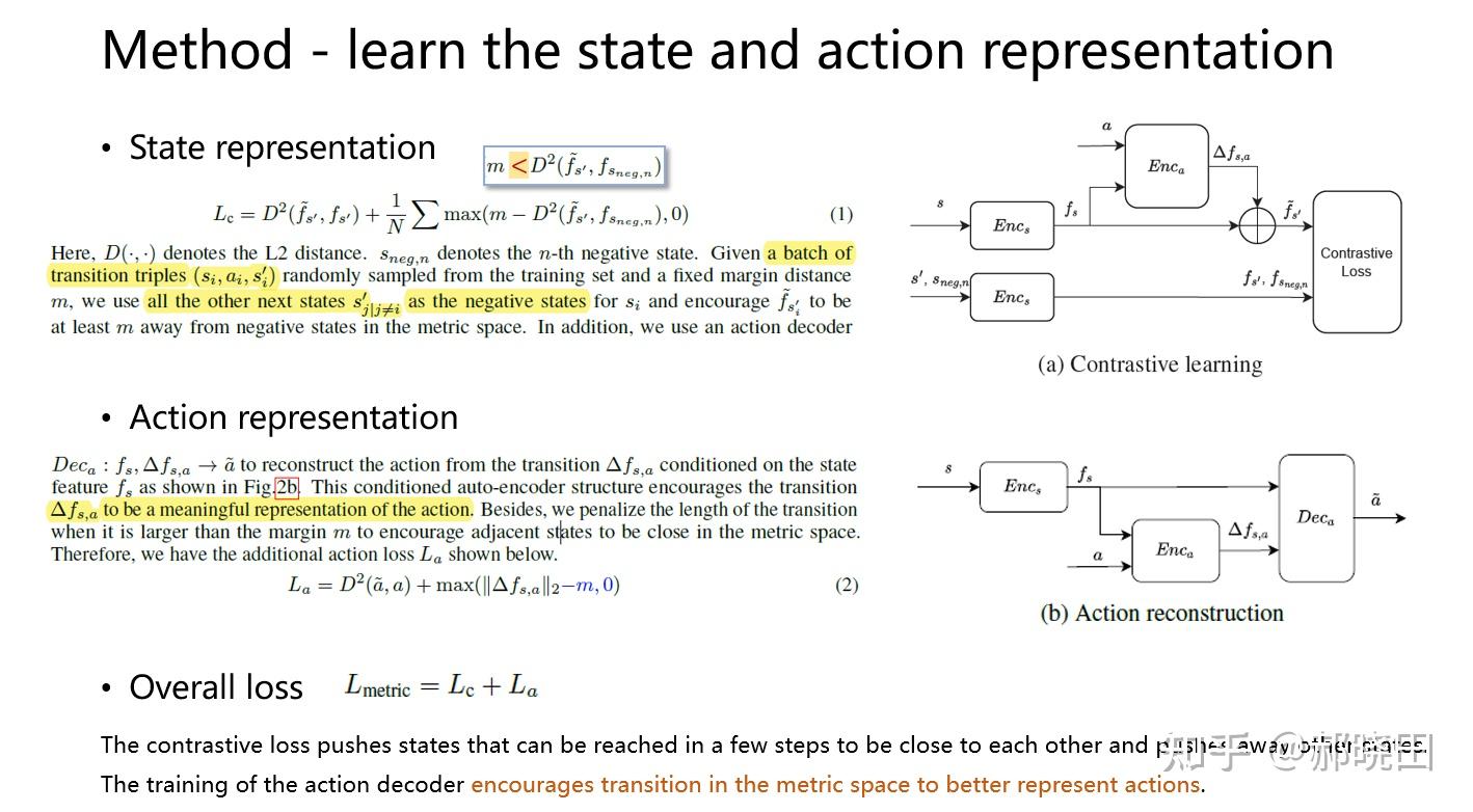 Value Memory Graph: A Graph-Structured World Model for Offline ...