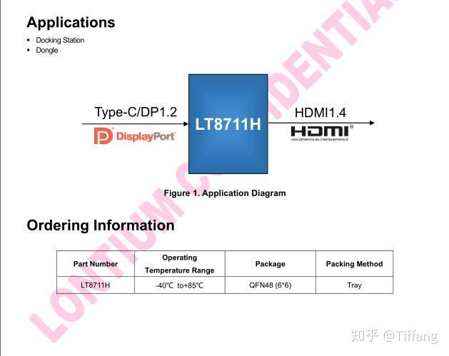 龙迅LT8711H是Type-C/DP1.2转HDMI1.4芯片 - - 知乎