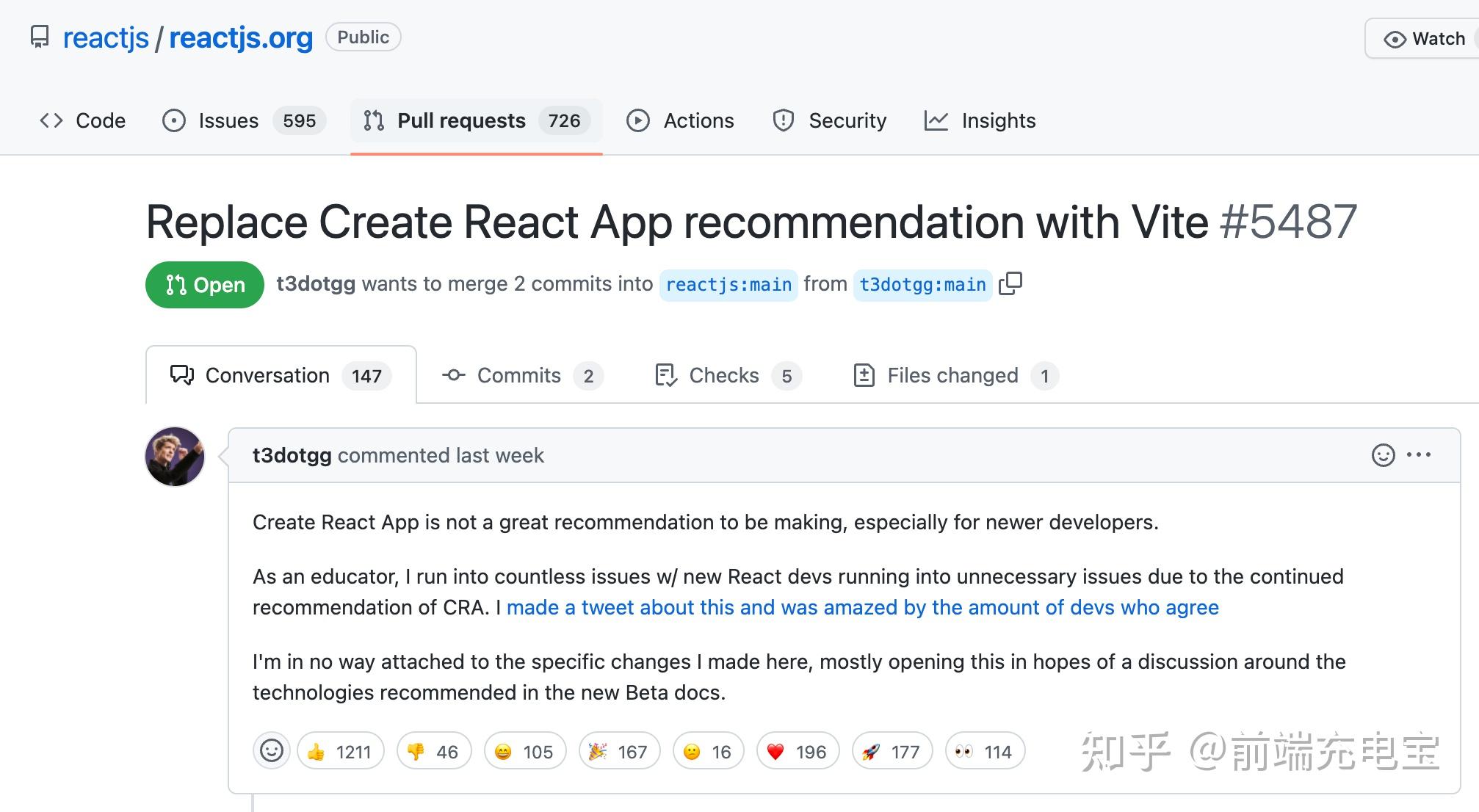 React团队回应用Vite替换Create React App的建议 - 知乎