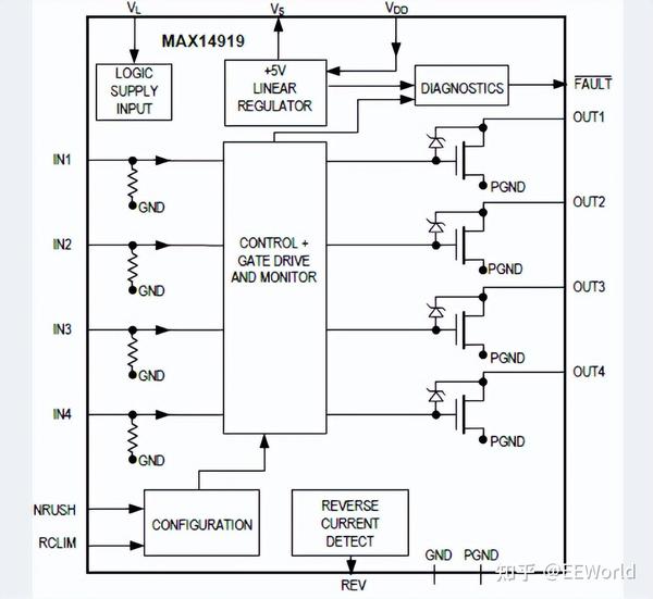 IO-Link——直至最后一米的连续通信 - 知乎