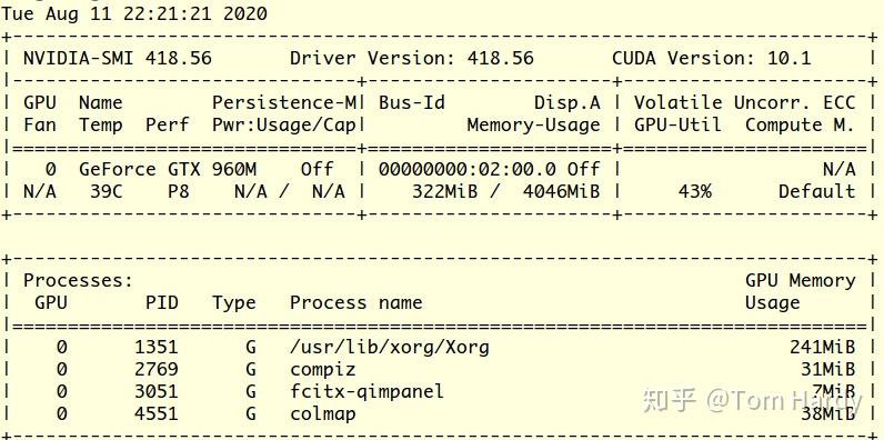 多视图几何三维重建实战系列之COLMAP - 知乎