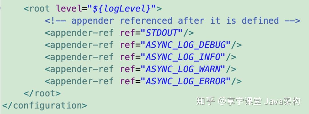 Spring Boot使用logback实现多环境配置 知乎