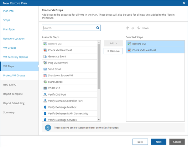 VRO基础入门（五）- 成功灾备计划的第一步 - 知乎