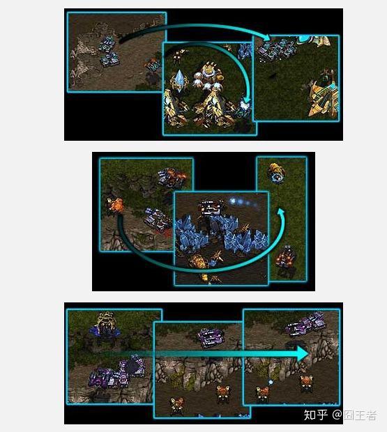 星际争霸：APM重要吗？浅谈星际中的微操和如何快速提升APM - 知乎