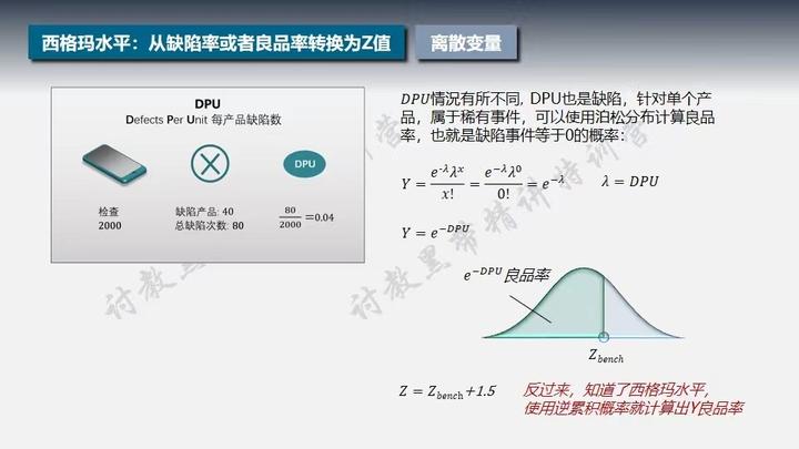 DPMO, DPO, DPU 之间的关系和逻辑！ - 知乎